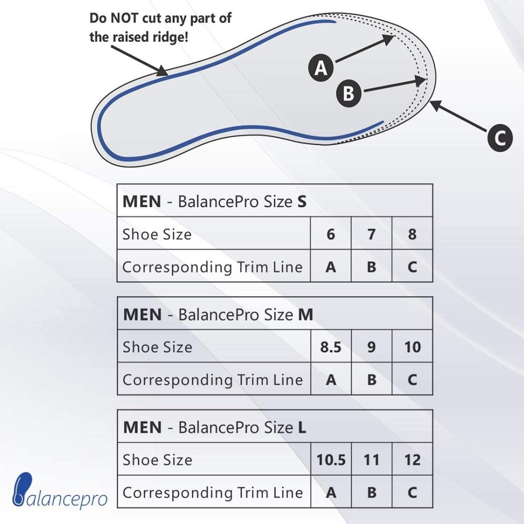 Comparing and Reviewing 5 Balance-Enhancing Shoe Inserts | Running Shoes